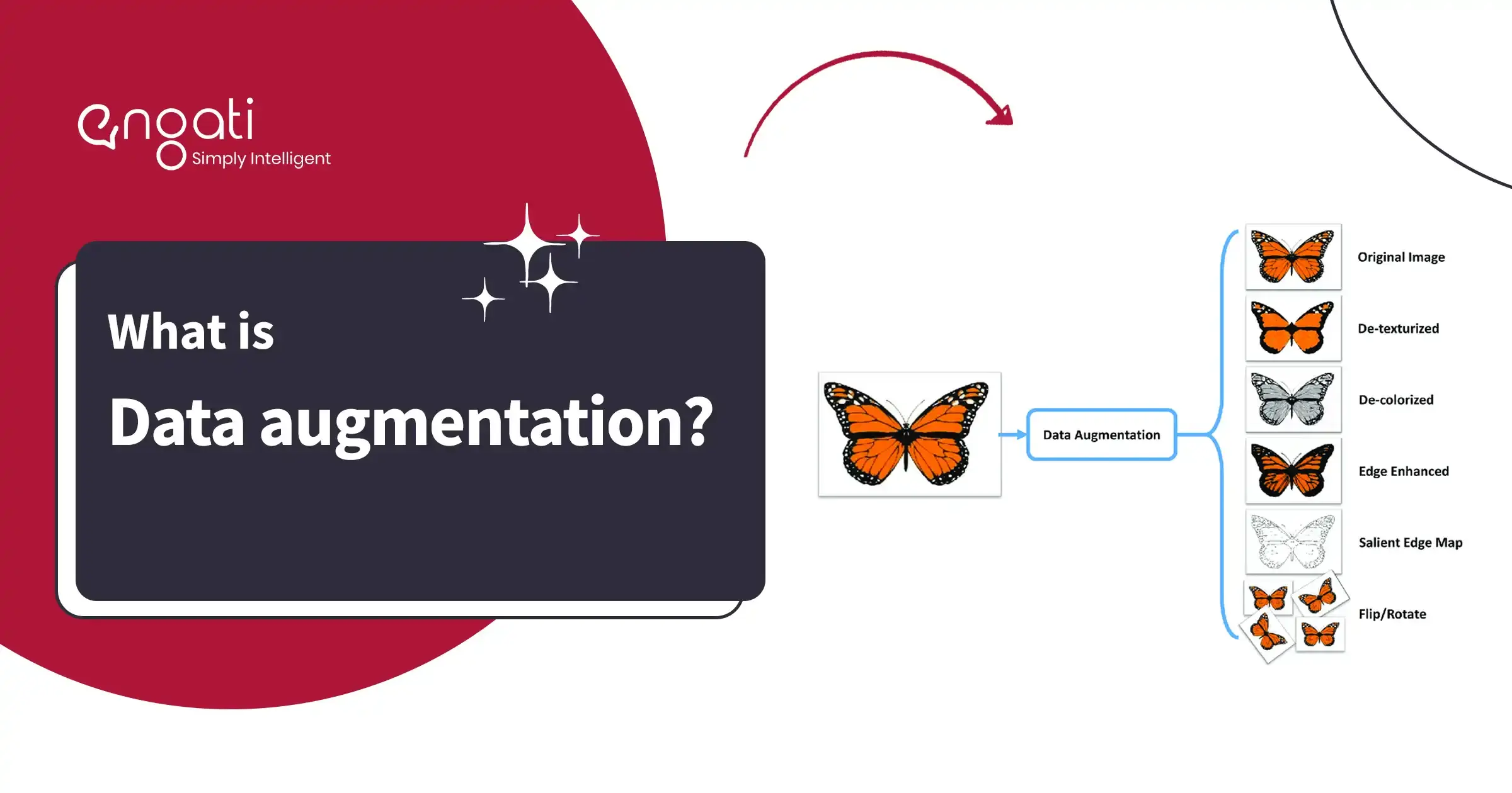 Data augmentation | Engati